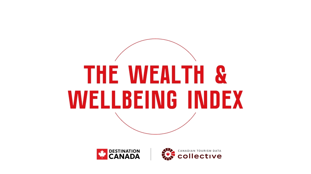 The Wealth & Wellbeing Index | Canadian Tourism Benchmarking Tool | Canadian Tourism Data Collective